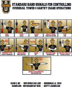 Crane U Store | Crane Safety Decals, Cards & Shirts