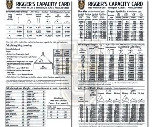 Crane U Store | Crane Safety Decals, Cards & Shirts